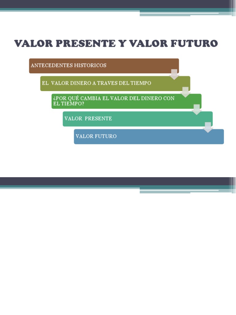 Valor Presente y Valor Futuro | PDF