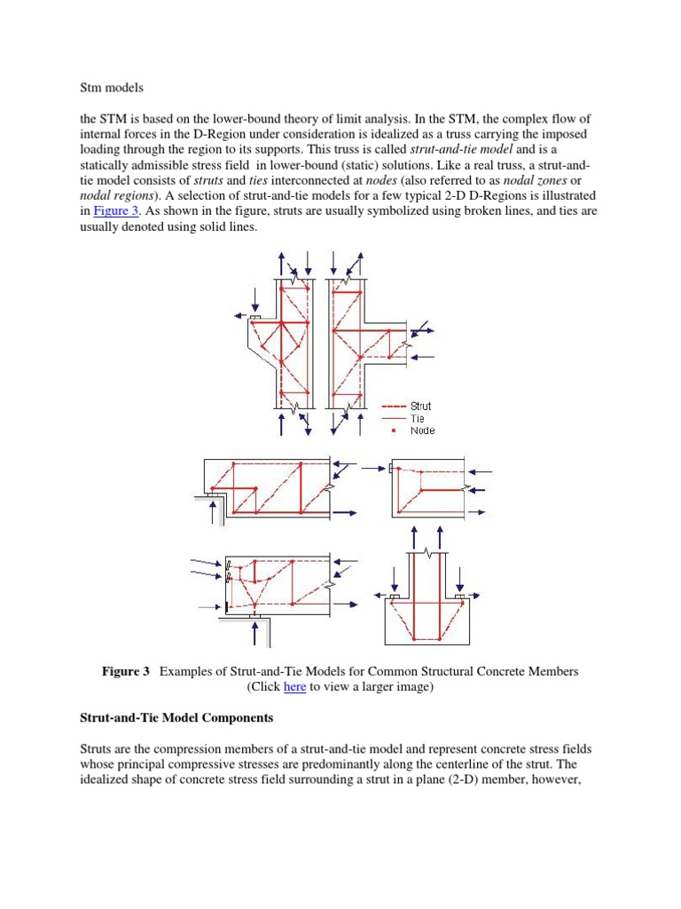 Nodal Regions) - A Selection of Strut-And-Tie Models For A Few Typical ...