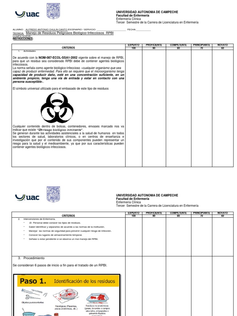 Manejo de Rpbi | Residuos | Enfermería