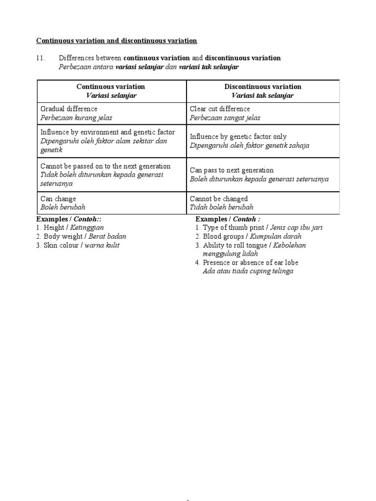 Continuous Variation and Discontinuous Variation | PDF