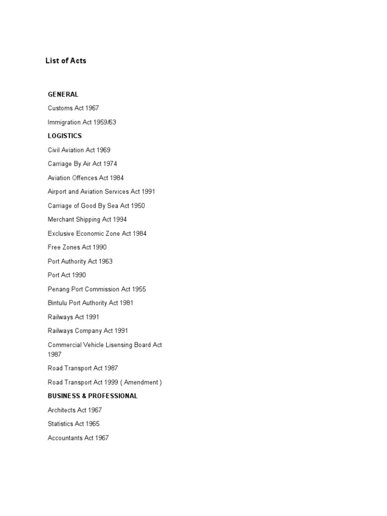 Comprehensive List of Acts | PDF | Business