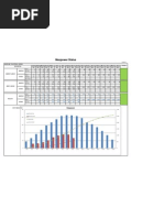 Excel Template Manpower Planning, Manpower Efficiency, Manpower ...