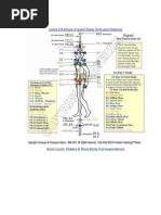 Angelic Human 12-Tribes and Indigo Maji Grail Lines Summary1 | PDF ...