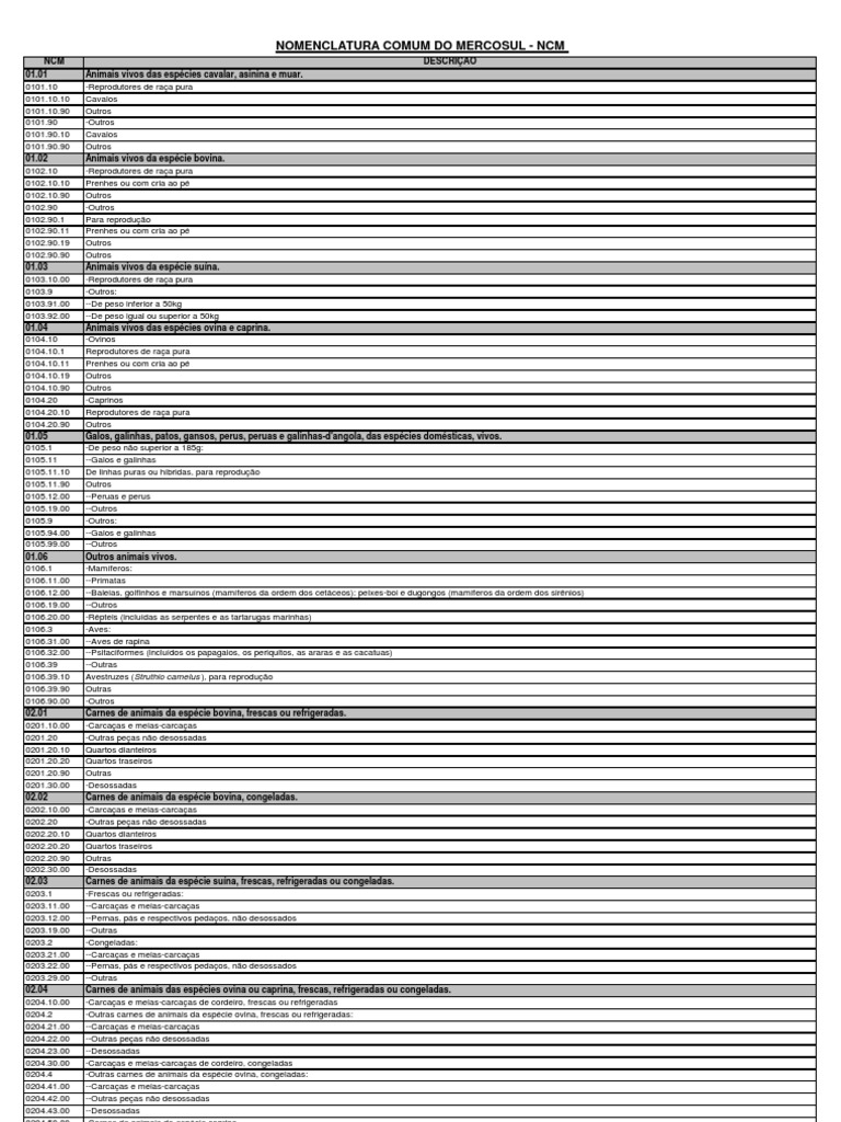 Tabela NCM | PDF