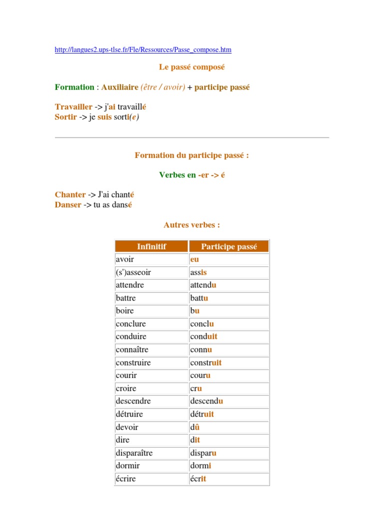 Conjugaison du passé composé en français | PDF | Verbe | Morphologie ...