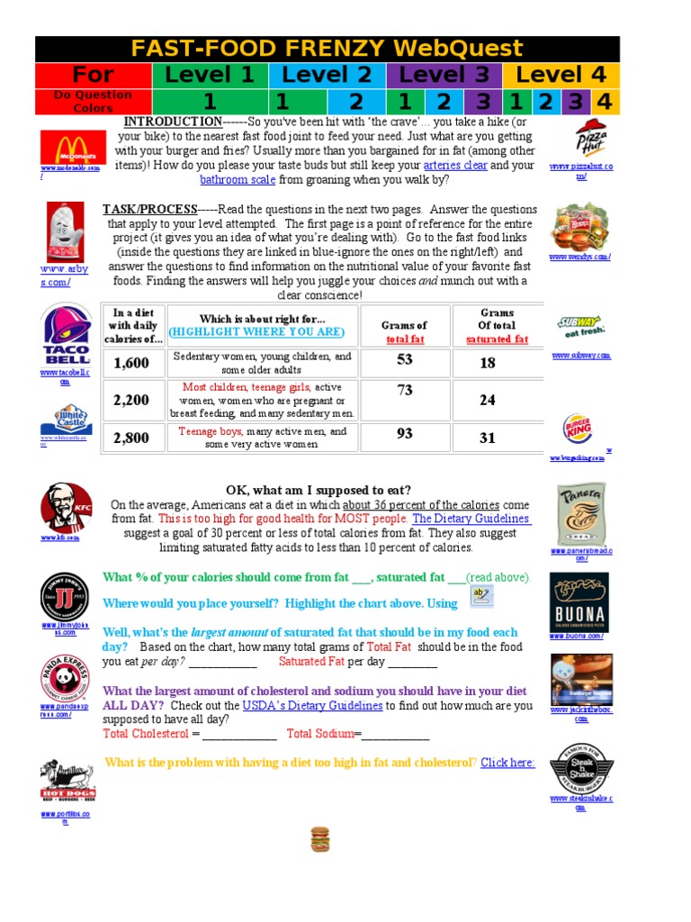 Nutrition Webquest Most Updated | PDF | Saturated Fat | Diet & Nutrition
