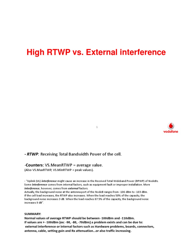 RTWP | PDF | Bandwidth (Signal Processing) | Decibel