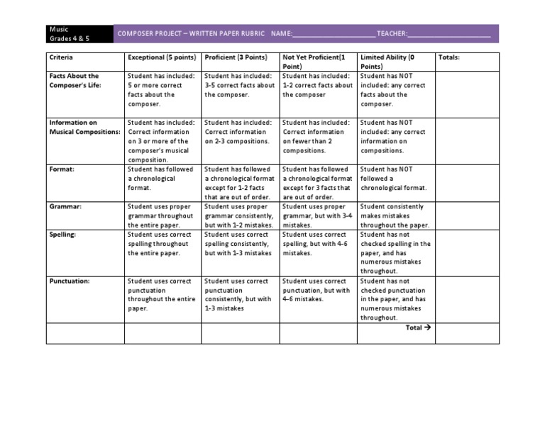 Written Paper Rubric | PDF