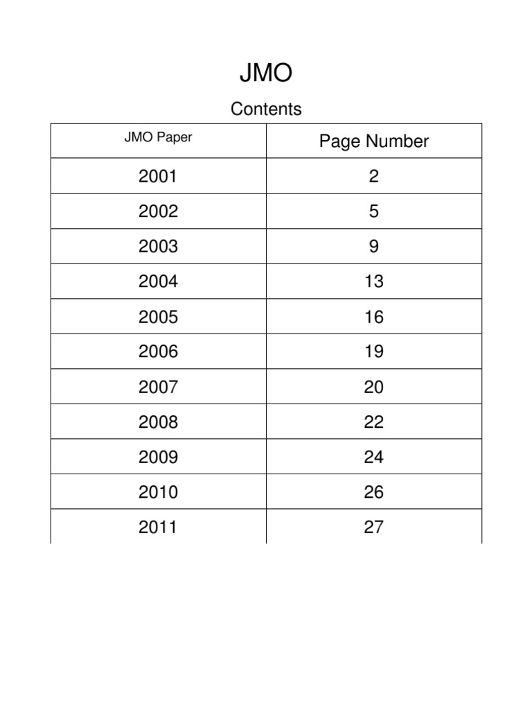 JMO P | PDF | Area | Geometric Shapes