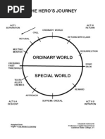 The Hero - The 12 Stages of The Hero's Journey | PDF