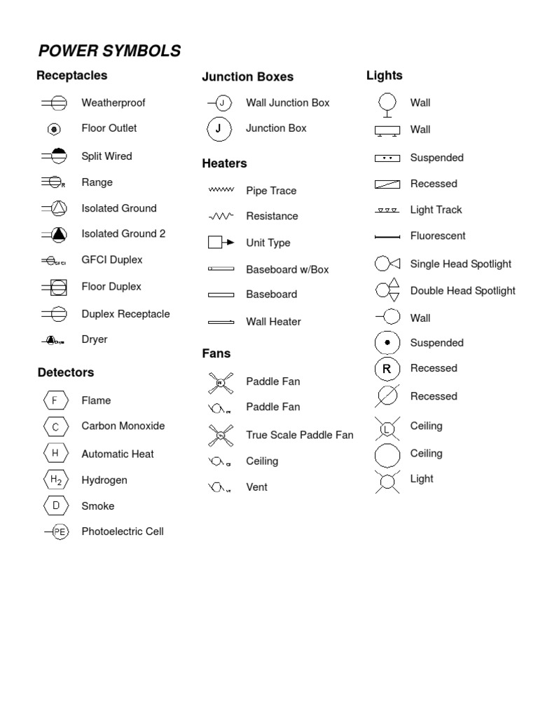 Floor Plan Network RWP - Symbols | PDF