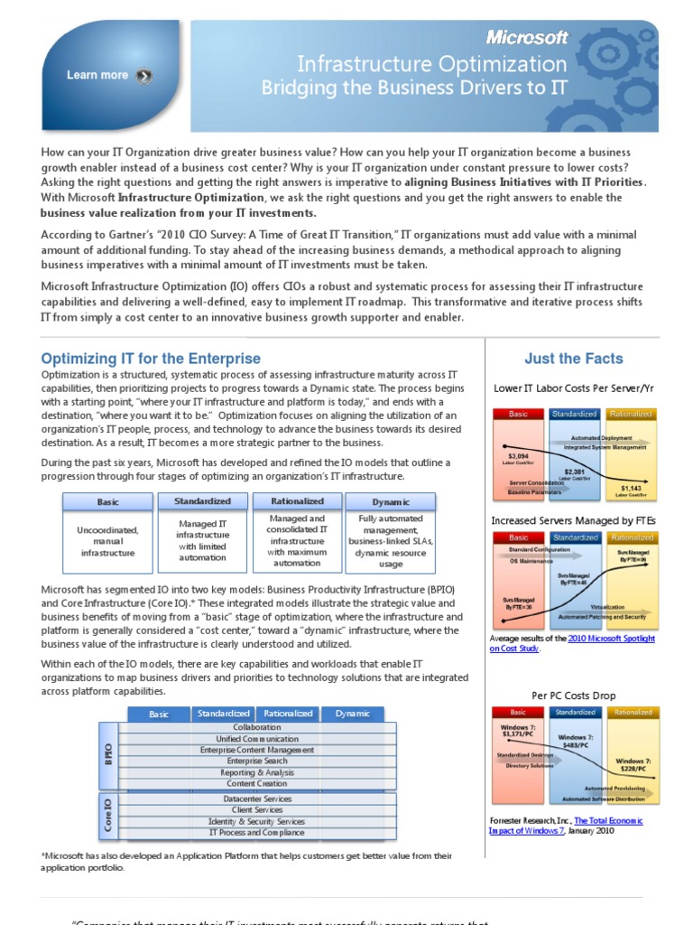 IO Data Sheet | PDF | Information Technology Management | Microsoft