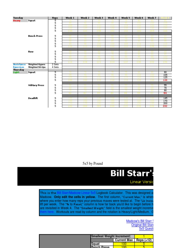 Bill Starr's 5x5 Linear Strength Program | PDF | Hobbies | Individual ...