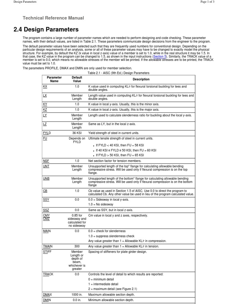 Steel Design Parameters Used in Staad | PDF | Bending | Beam (Structure)