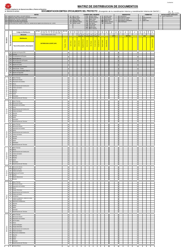 Matriz de Distribución de Documentos | PDF | Informática | Informática y tecnología de la ...