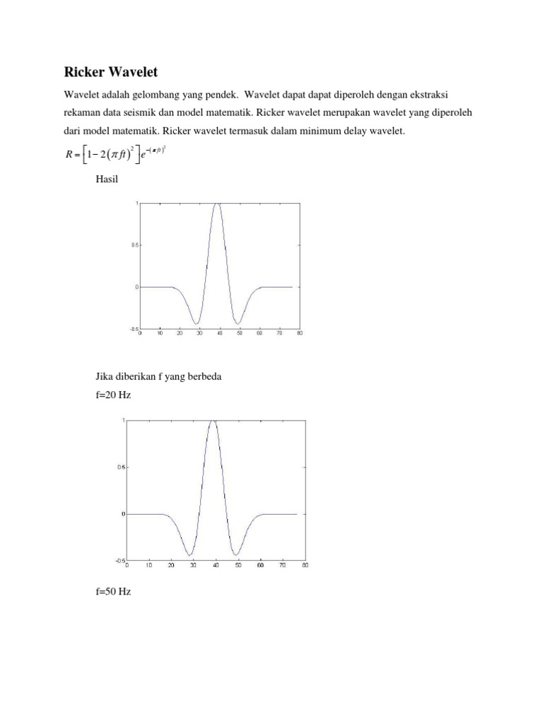 Ricker Wavelet | PDF