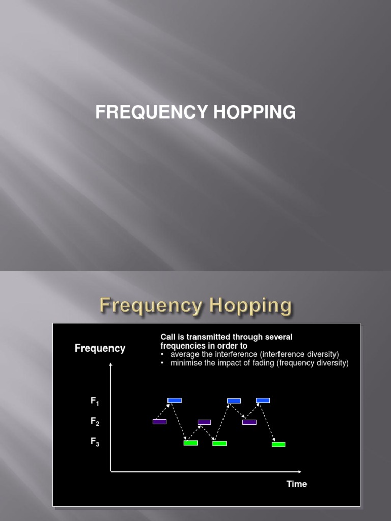 Frequency Hopping | PDF | Radio Resource Management | Electromagnetic ...