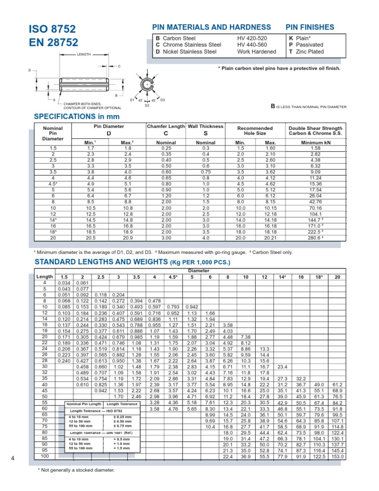 ISO 8752 EN 28752: Pin Materials and Hardness Pin Finishes | PDF | Home ...