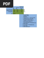 Stowage Factor Conversion Table | PDF | Nature