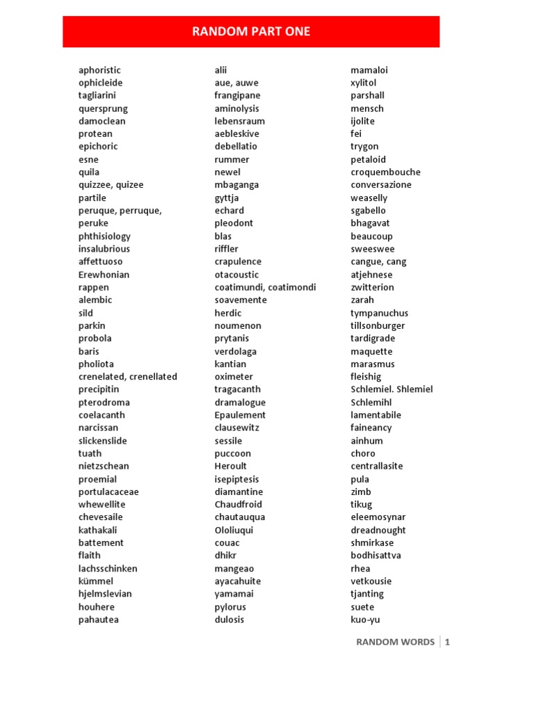 The Craziest Word List Ever Compiled | PDF