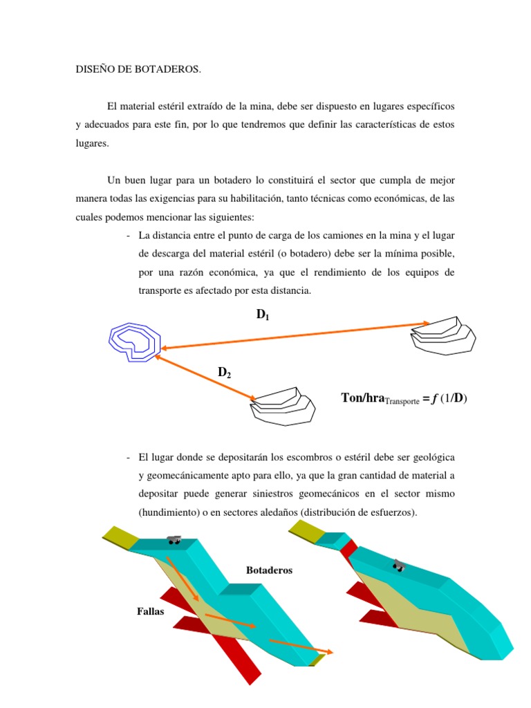 Diseño de Botaderos | PDF | Minería | Topografía