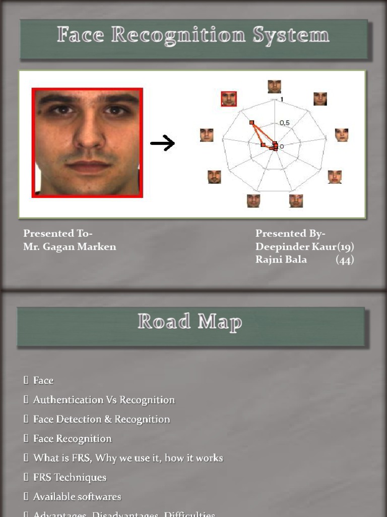Face Recognition System Overview and Techniques | PDF