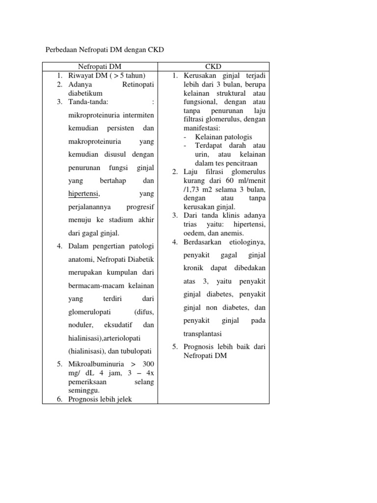 Perbedaan Nefropati DM Dengan CKD | PDF