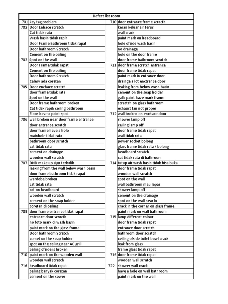 Defect List Room | PDF | Building Engineering | Components