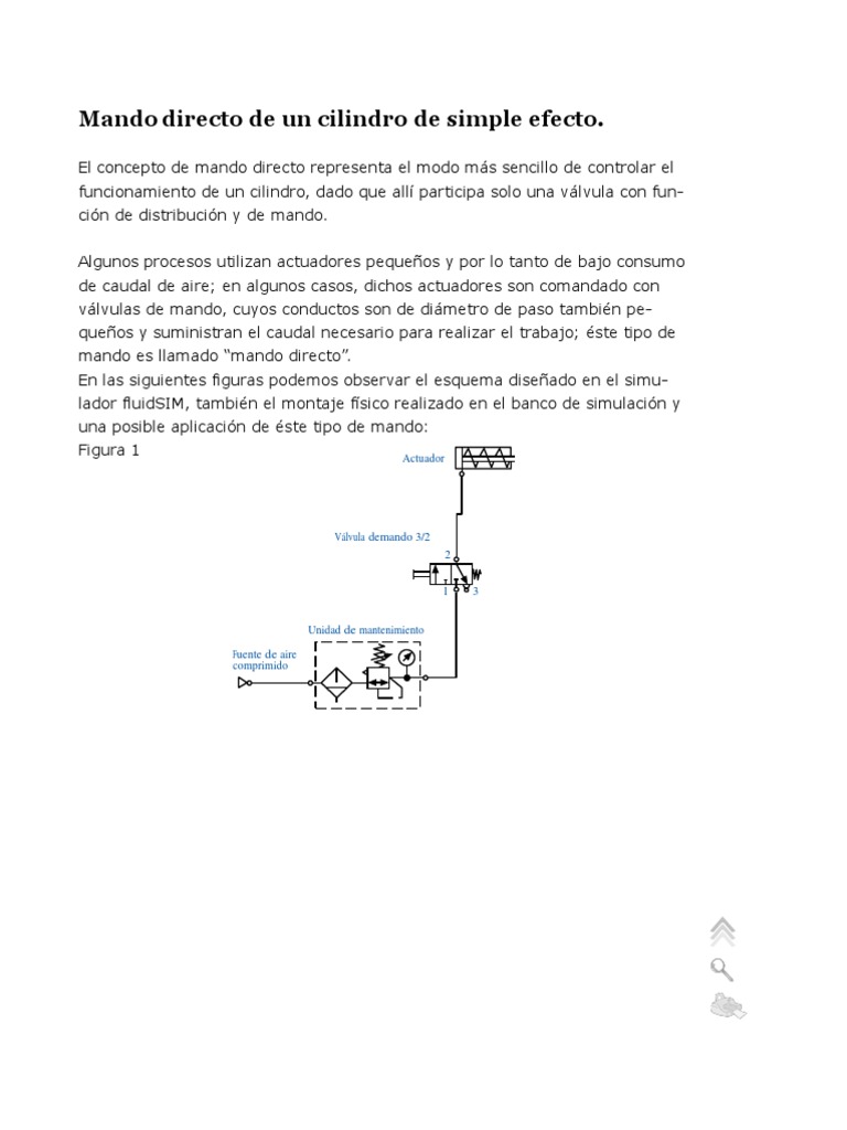 Mando Directo de Un Cilindro de Simple Efecto | PDF | Solenoide | Bienes manufacturados