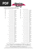 Size Conversion Chart | PDF | Inch | Notation