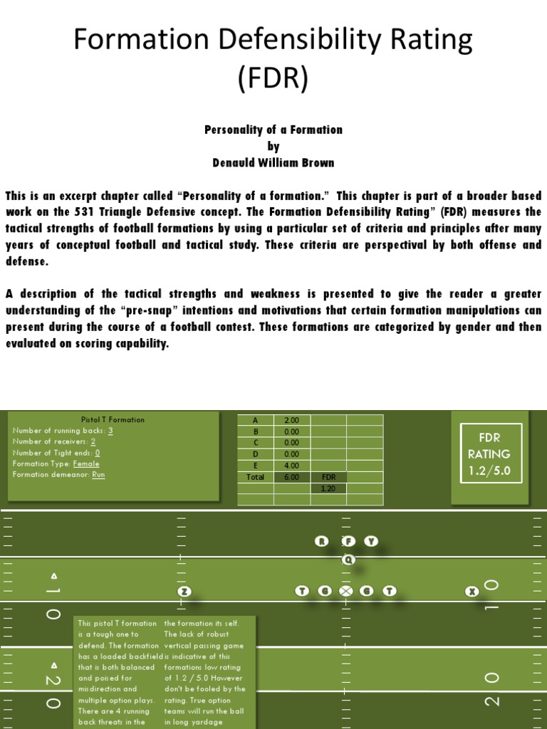 How To Read Offensive Formations From The Defense Perspective PDF | PDF ...