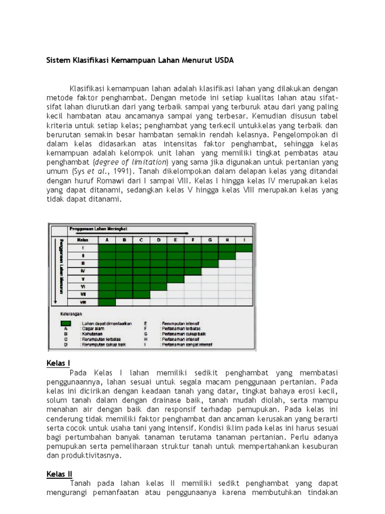 Sistem Klasifikasi Kemampuan Lahan Menurut USDA | PDF