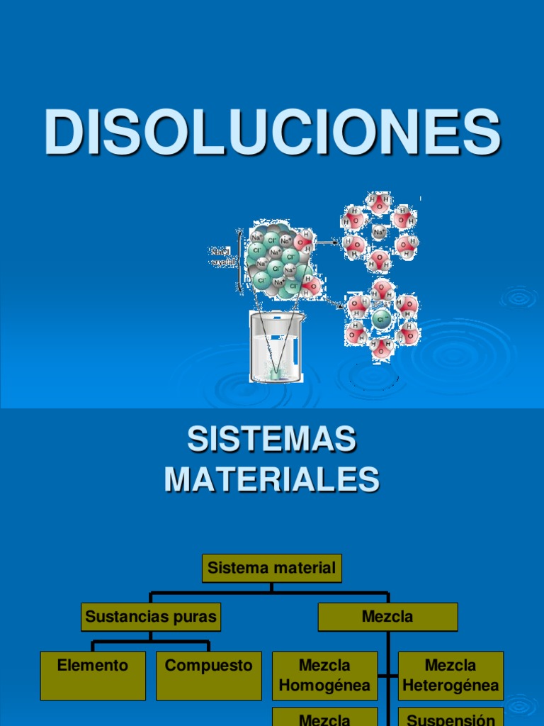 Tipos y Métodos de Disoluciones y Mezclas | PDF | Solubilidad | Mezcla