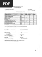 Dependent ID Form AFP | PDF | National Security | Social Institutions