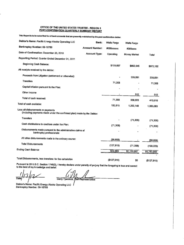 Office of The United States Trustee - Region 3 Post-Confirmation ...