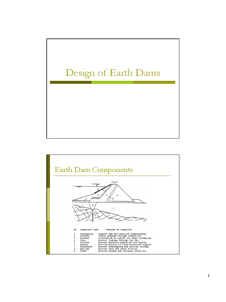 Design of Earth Dams | PDF | Dam | Fracture