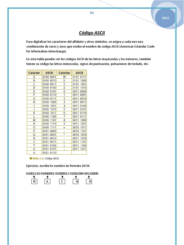 CODIGO ASCII y Medida de La Informacion 1-1 | PDF | Unidades de ...