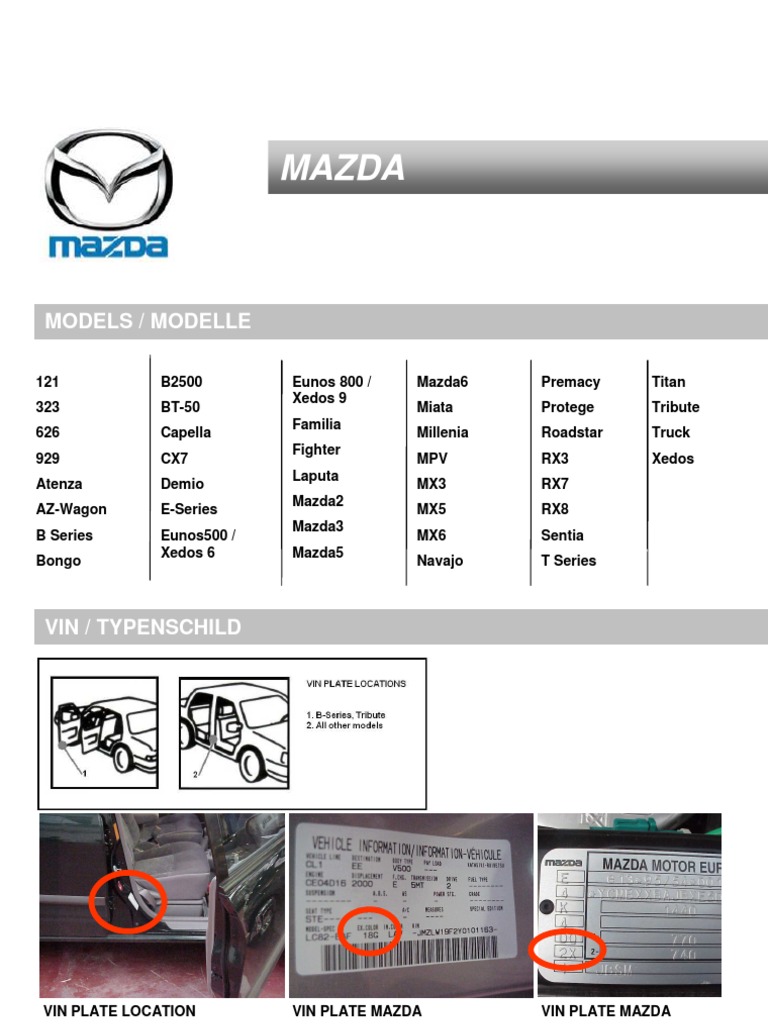 RX8 Mazda Colour Information | PDF | Automotive Industry | Vehicle ...