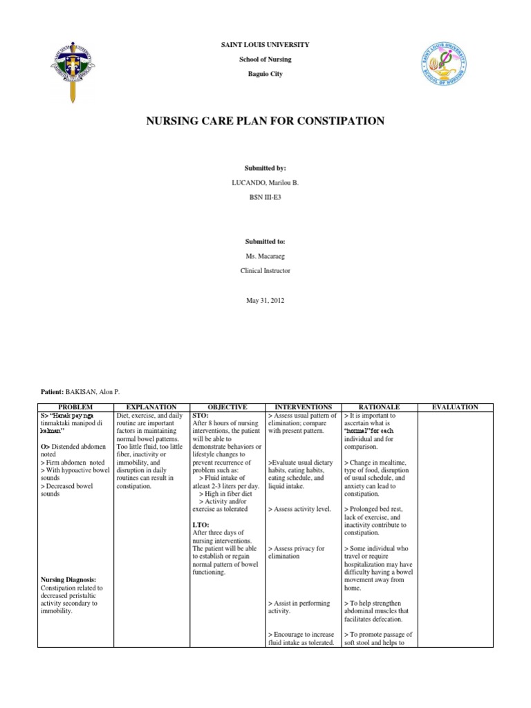 NCP Constipation | PDF | Constipation | Dietary Fiber