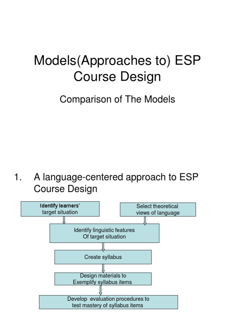 ESP Course Design Approaches | PDF