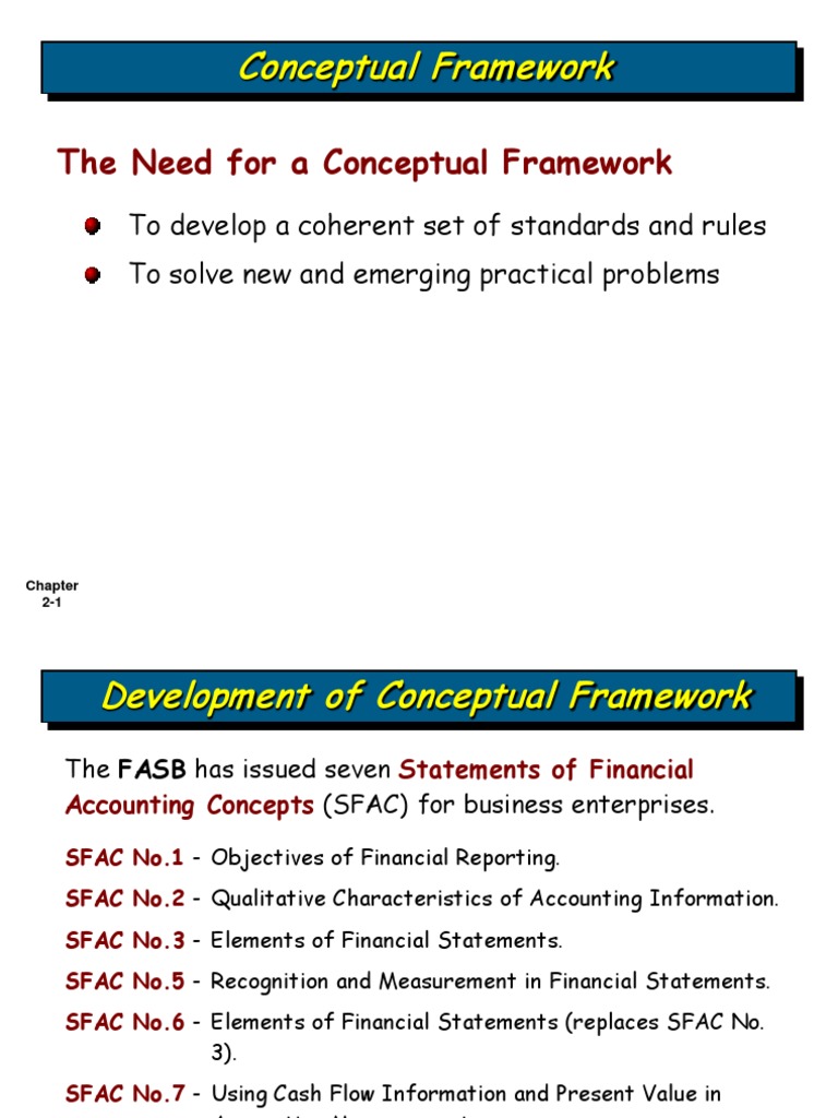 Wiley - Chapter 2: Conceptual Framework Underlying Financial Accounting | PDF | Fair Value ...