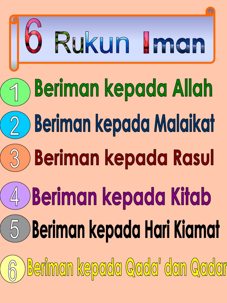 Asas Rukun Iman | PDF