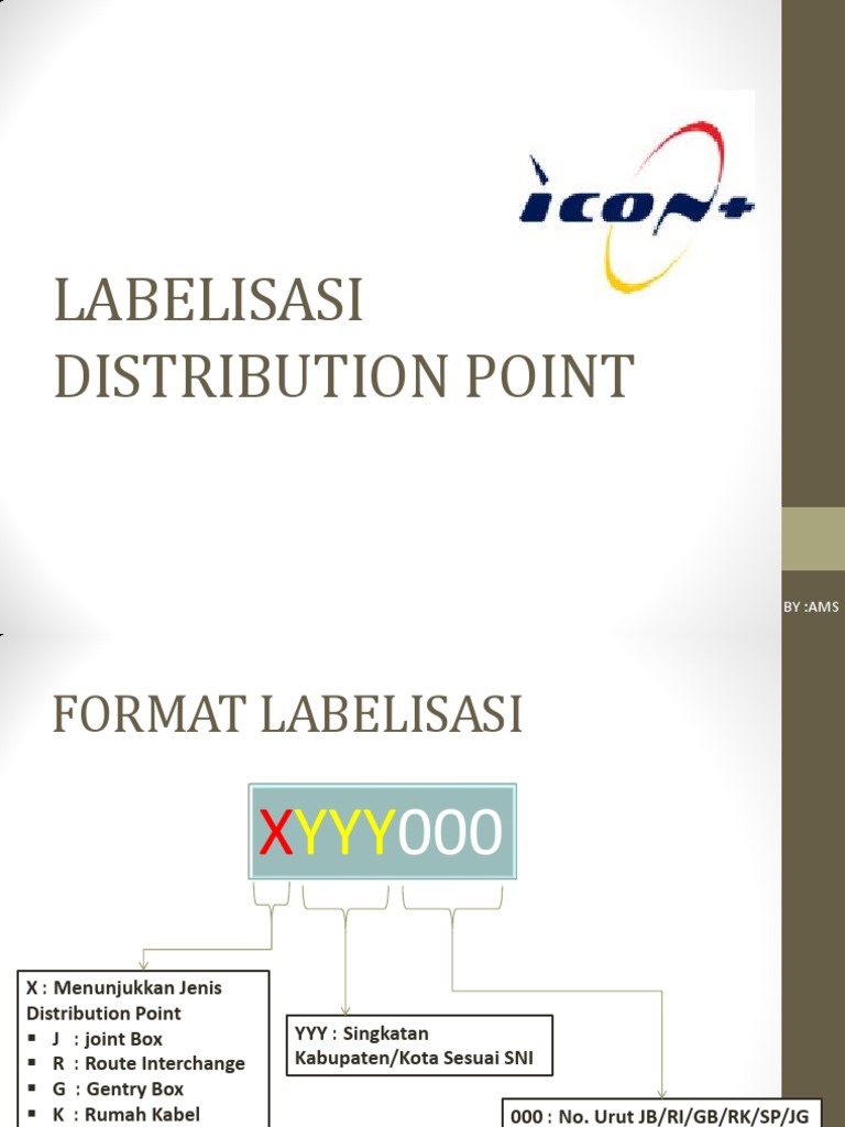 Format Labelisasi oleh AMS | PDF