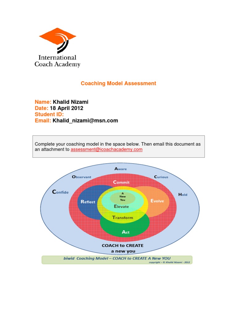 Coaching Model: COACH To CREATE A New You | PDF | Pleasure | Thought