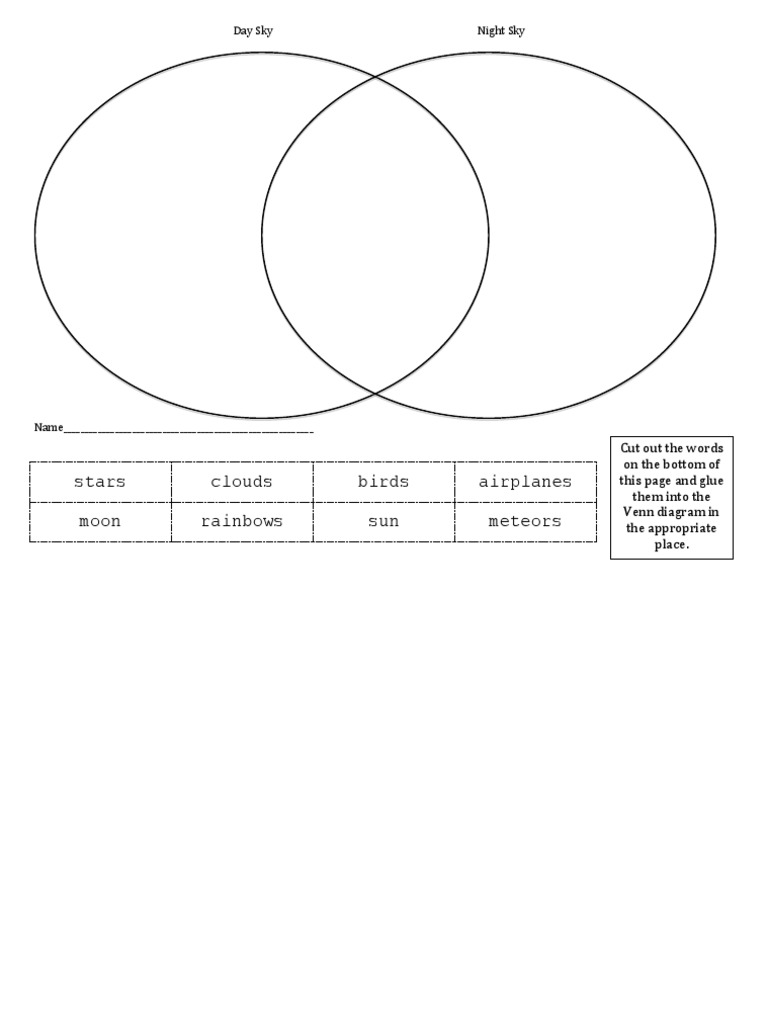 Day Sky and Night Sky Venn | PDF | Teaching Methods & Materials
