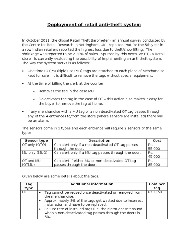 Deploy retail anti-theft system to boost sales and customer ...