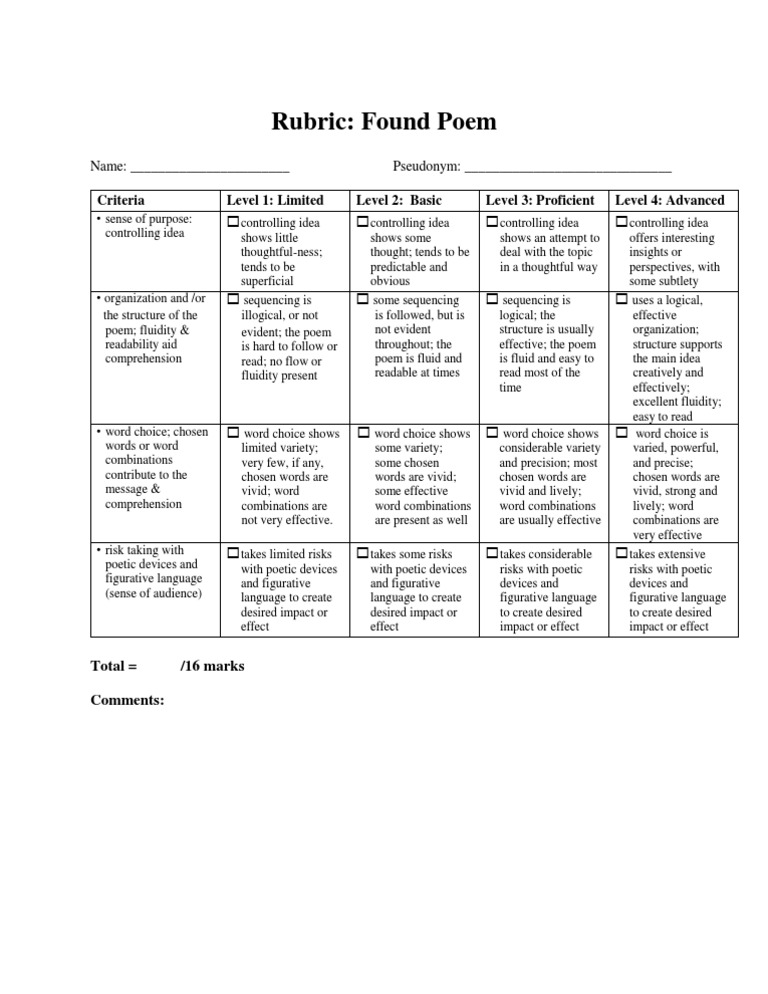 Found Poem Writing Rubric | PDF