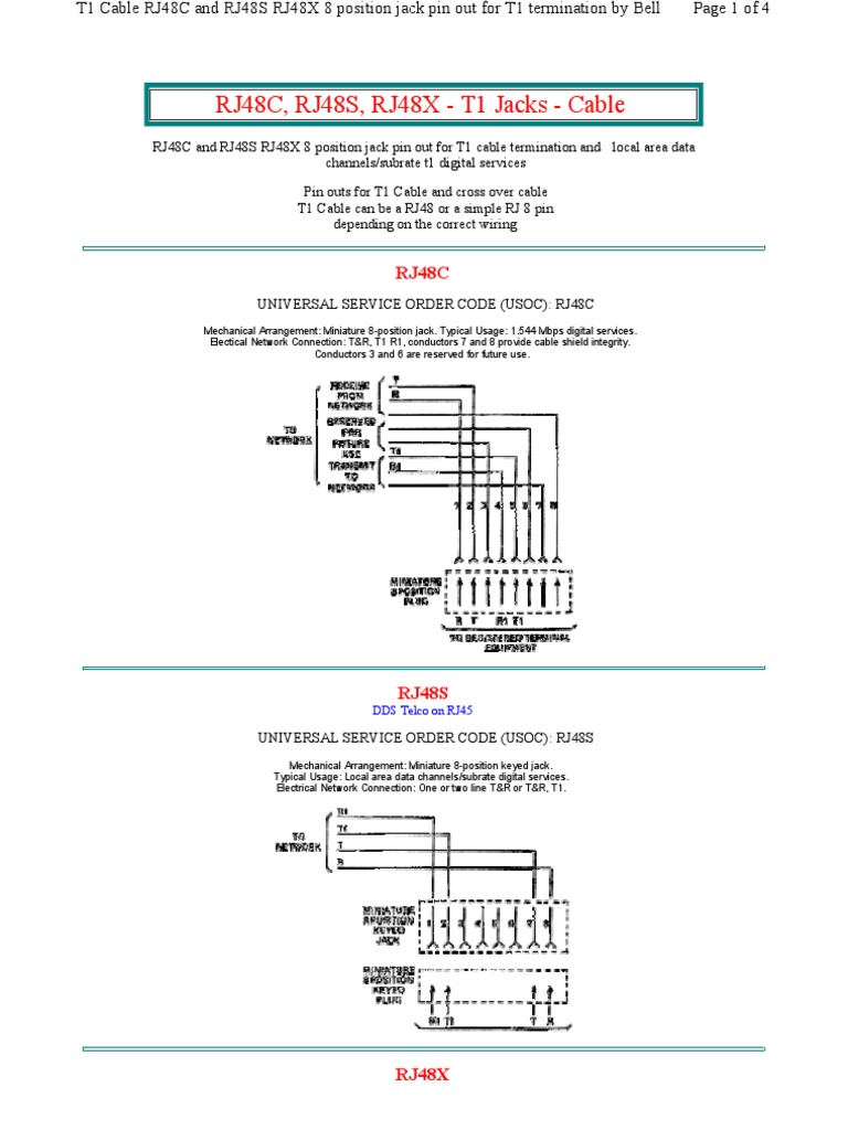 T1 Cable Pinout