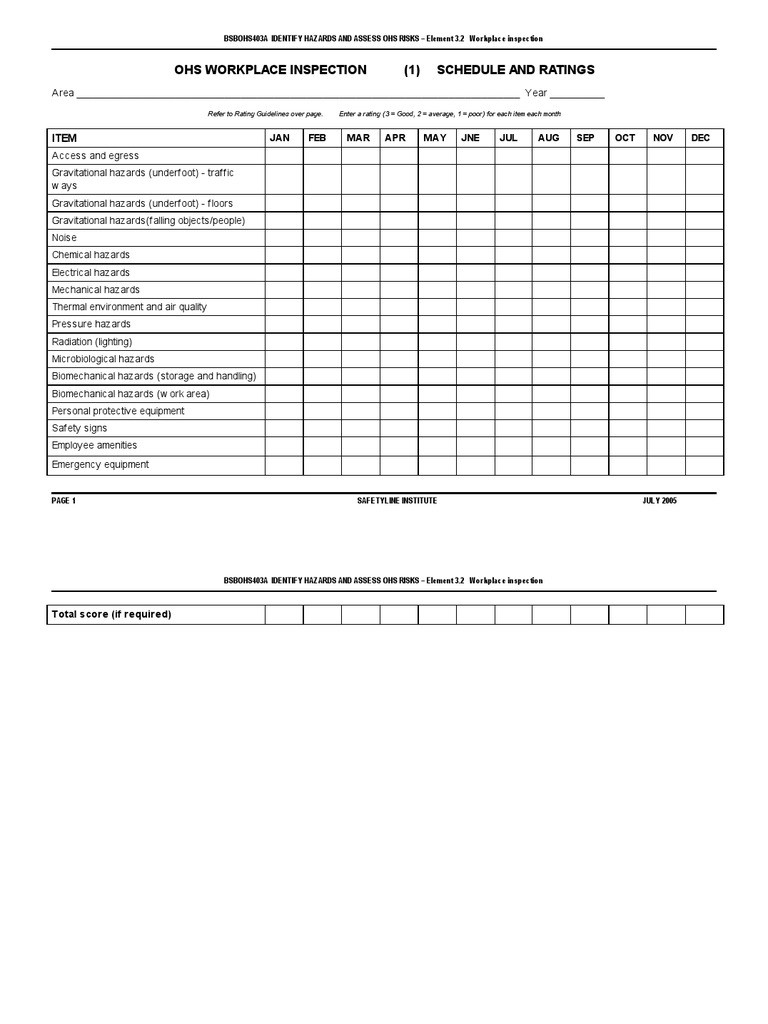 Workplace Inspection Checklist Blank | PDF | Personal Protective ...