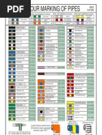 BS 1710 Colour Codes | PDF | Green | Color